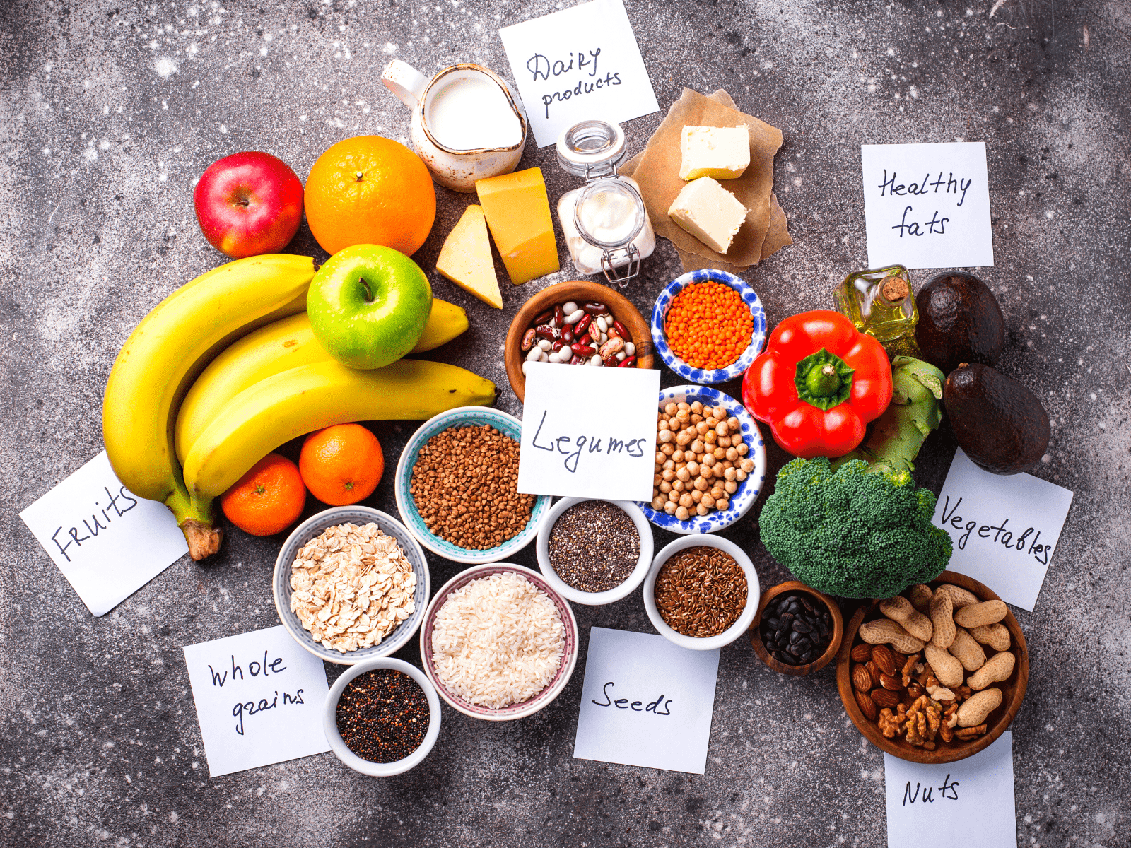 The Benefits of a Lacto Vegetarian Diet: A Comprehensive Guide - My ...